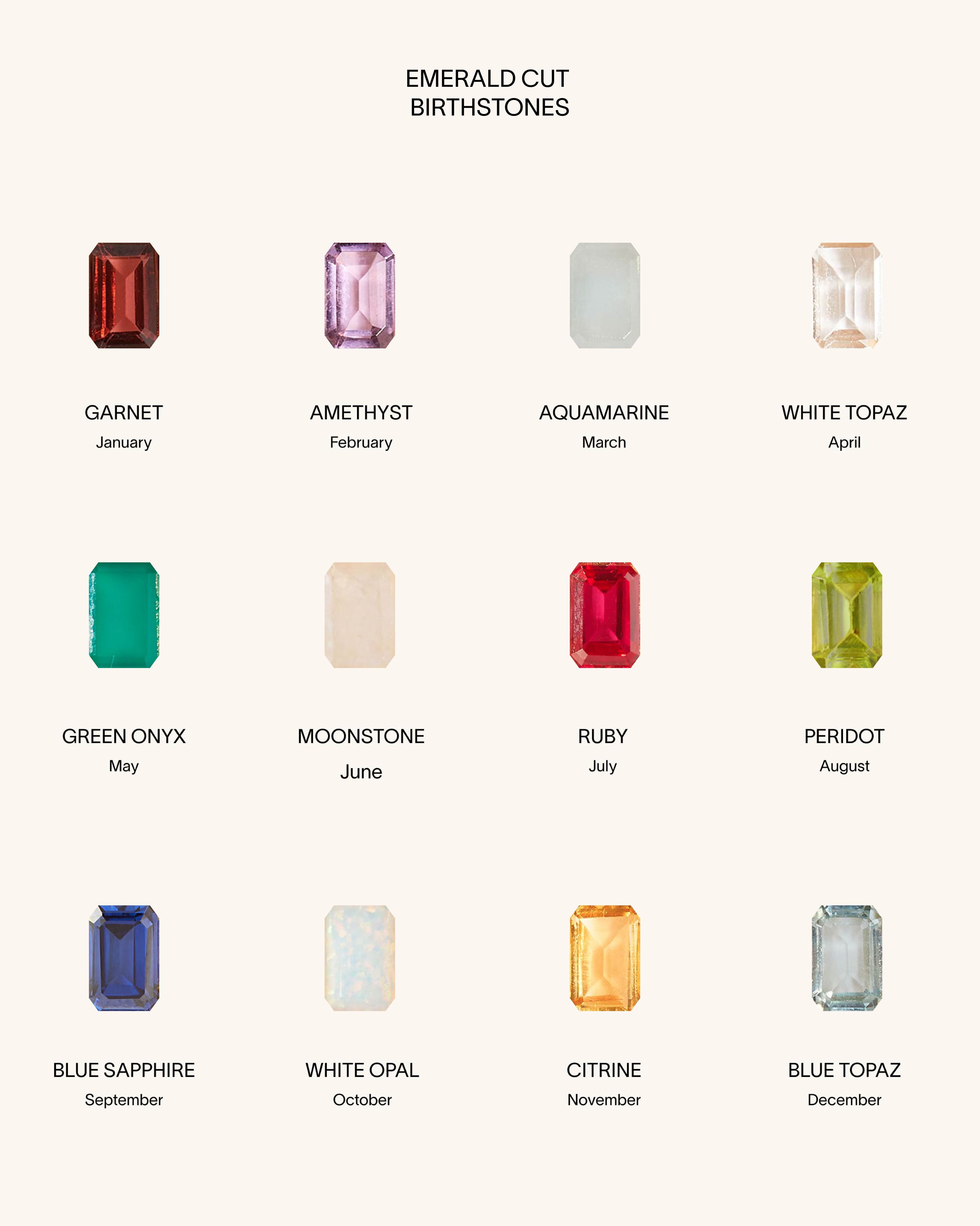 Toi Et Moi Customised Gemstone Necklace | 18k Gold Plated Sterling ...