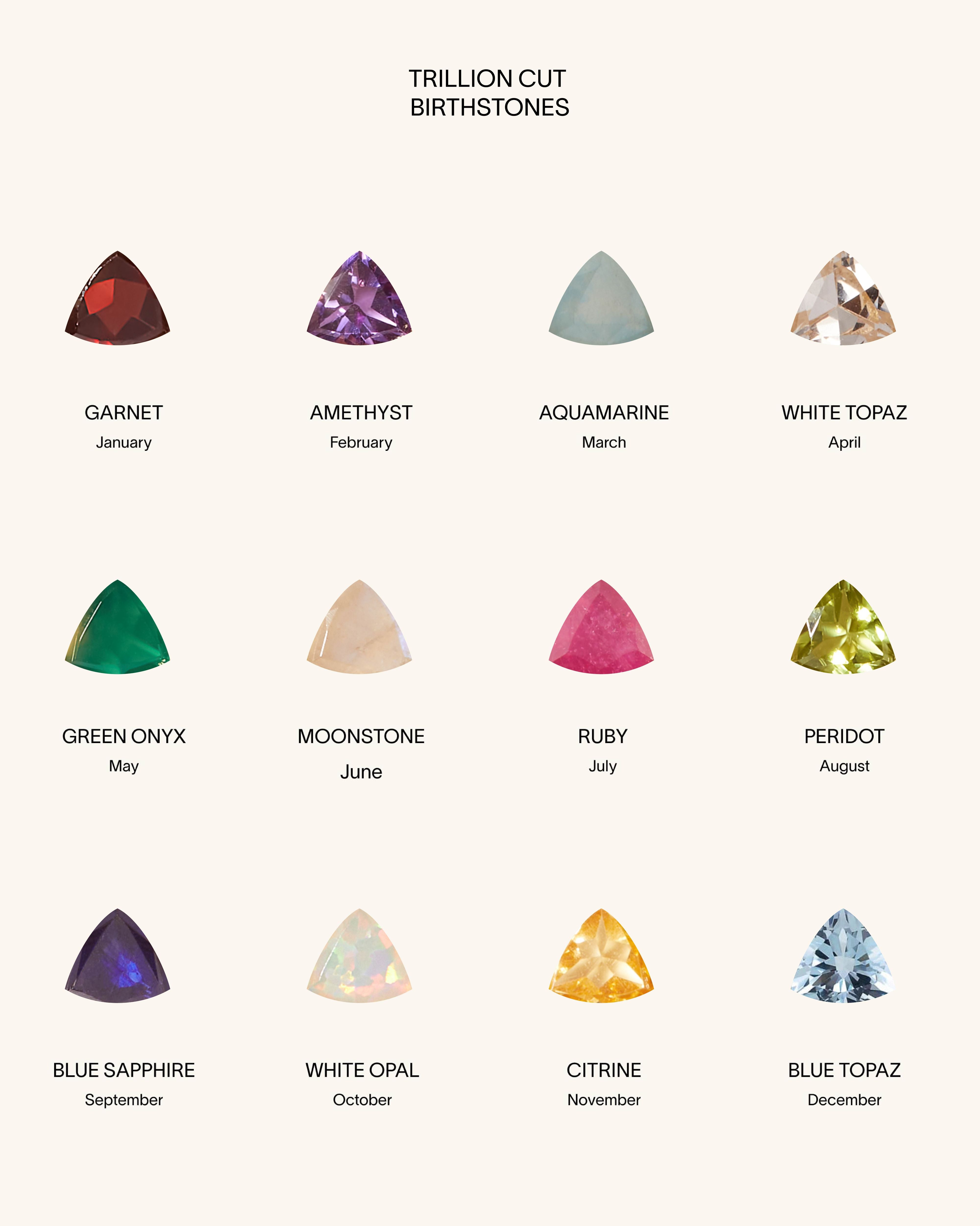 Trinity Customised Gemstone Necklace – EDGE of EMBER